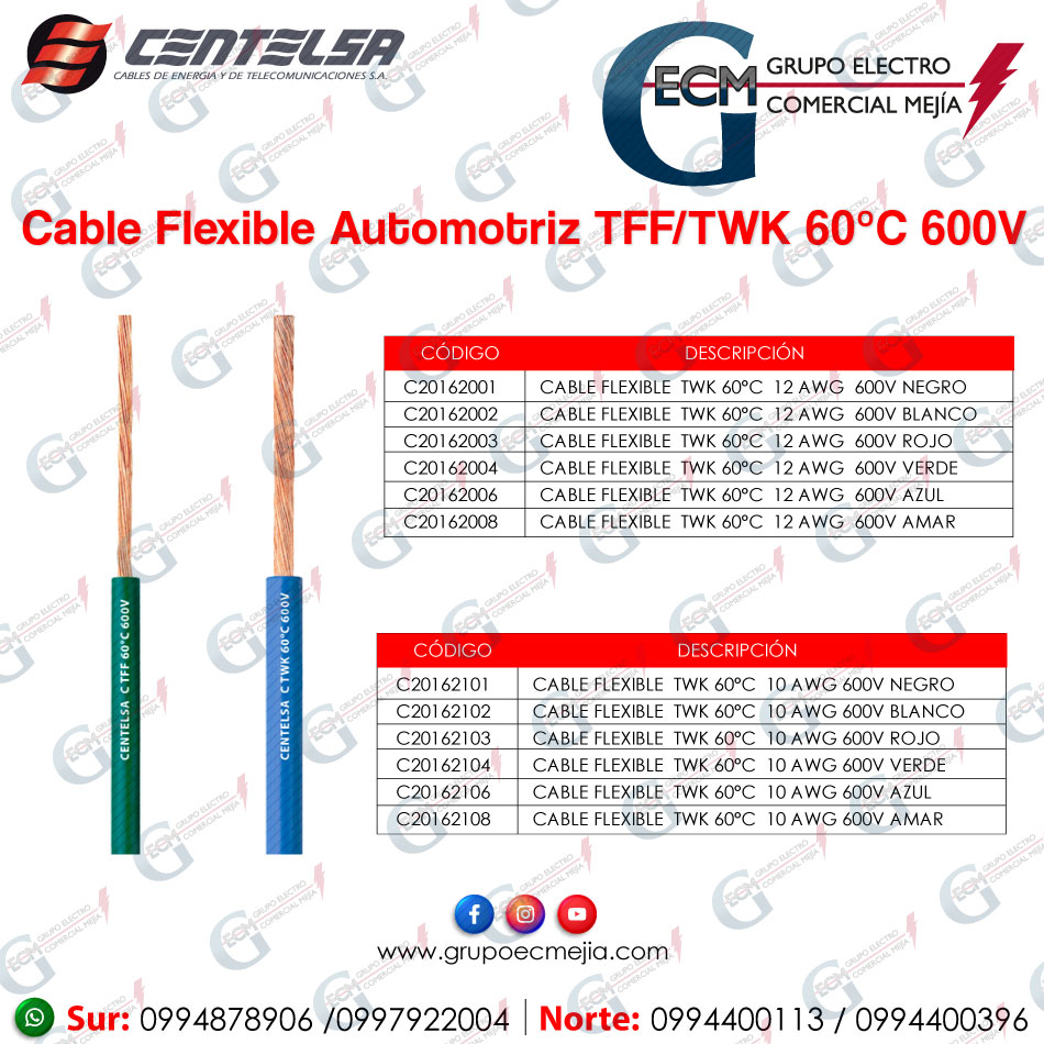 CABLE FLEXIBLE AUTOMOTRIZ TFF/TWK CENTELSA : Grupo Electro Comercial ...