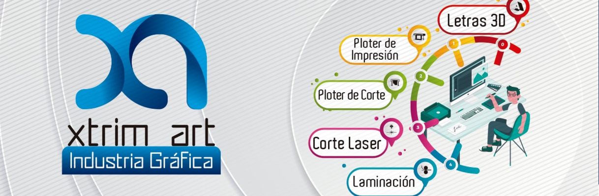 Letrero con relieve en acrilico Ecuador : XTRIM ART | Construex