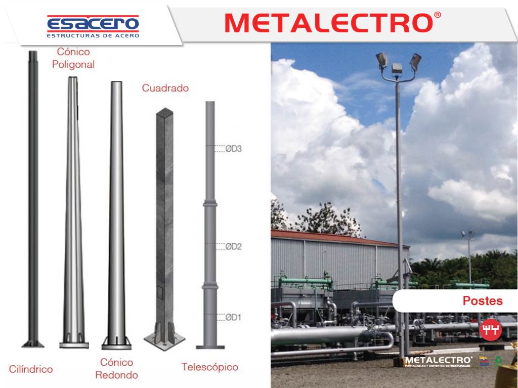 Postes Metálico : Esacero S.A. | Construex